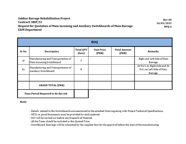 RFQ - Main Incoming and Auxiliary Switchboards | PDF