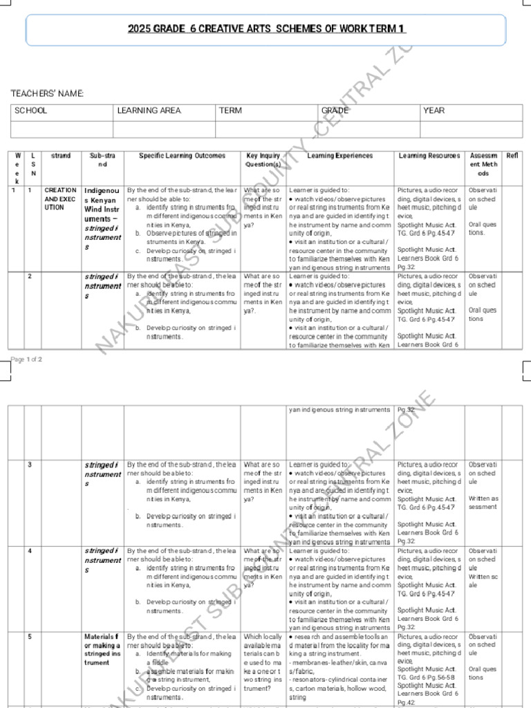 GRADE 6 CREATIVE ARTS SCHEME OF WORK TERM 1 CENTRAL ZONE - Phoenix | PDF