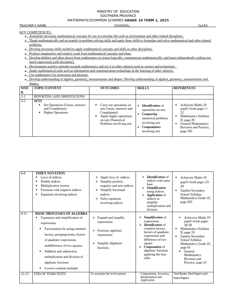 Zame Common Schemes of Work10 | PDF | Matrix (Mathematics) | Mathematics