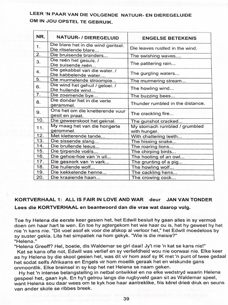 Afrikaans Literature (Booklet 1) | PDF