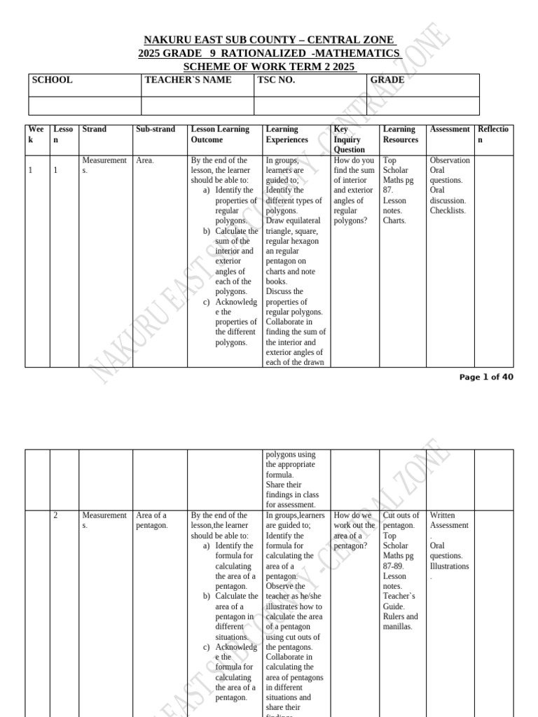 Grade 9 Mathematics - Central Zone Sow Term 2 | PDF | Area | Volume