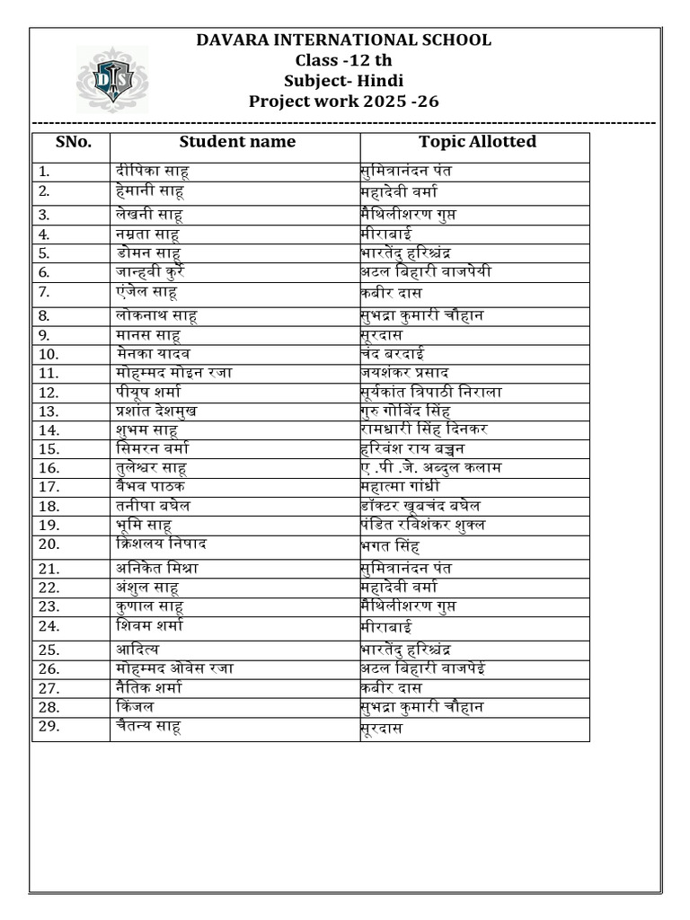 Hindi Project Work C-12 2025-26 | PDF