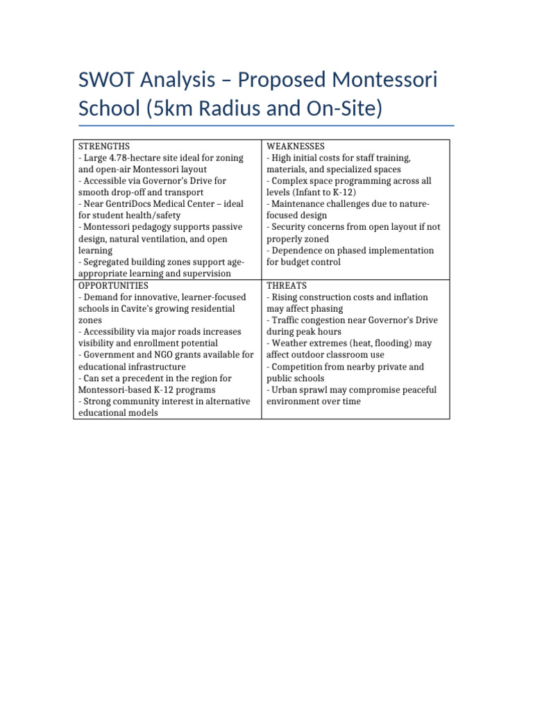 SWOT_Quadrant_Table_Montessori | PDF