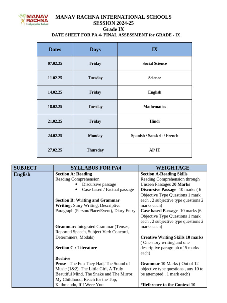 Grade IX PA4 Syllabus Datesheet | PDF
