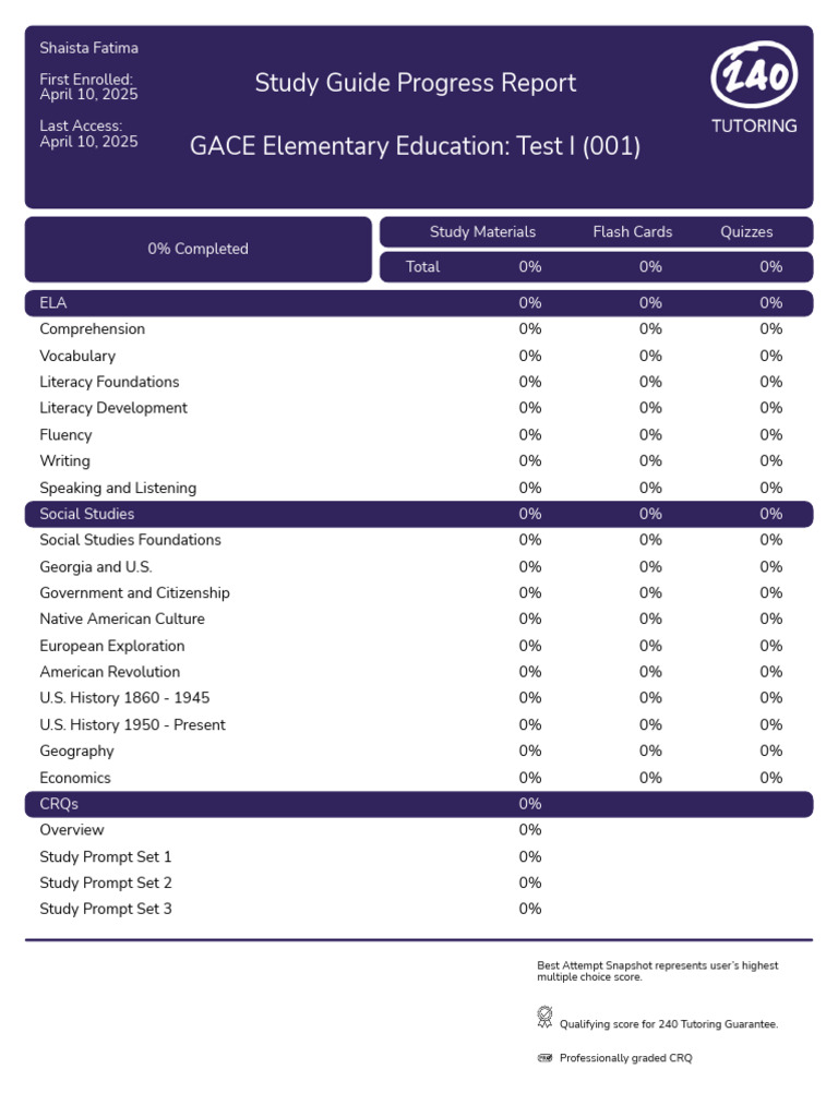 GACE Elementary Education_ Test I (001) Transcript | PDF | Language ...