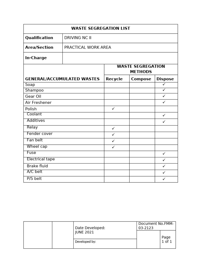 MTF-WASTE SEGREGATION LIST | PDF