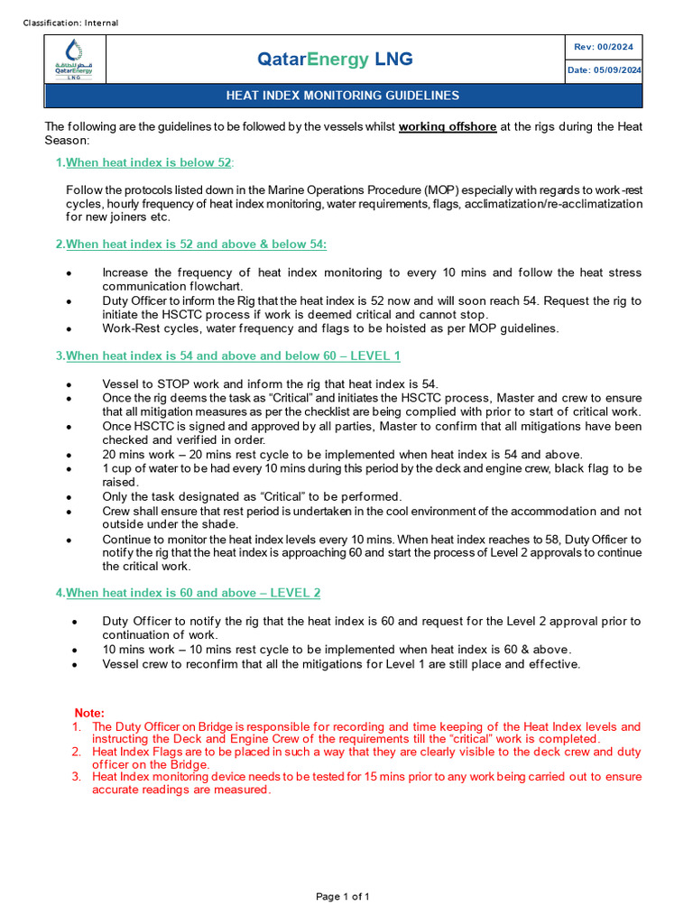 Heat Index Monitoring Guidelines | PDF