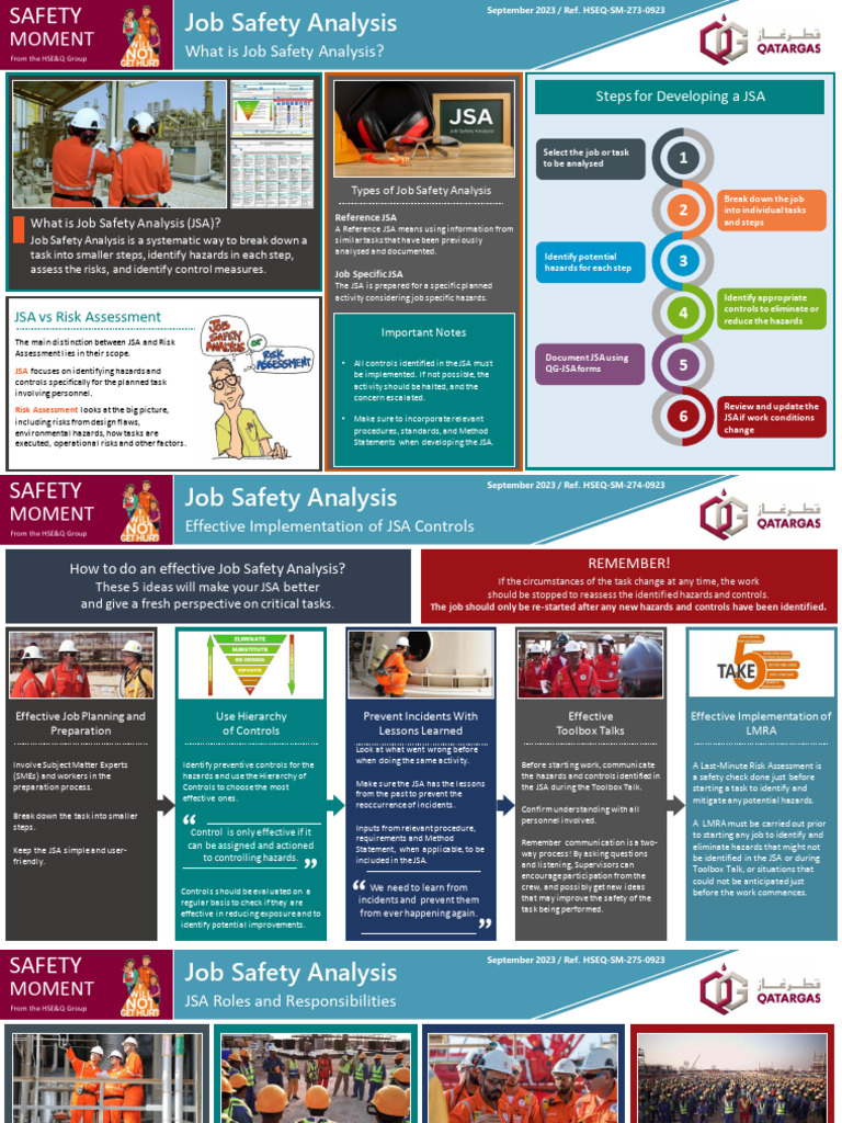 Safety Moment-September 2023 | PDF | Risk | Safety