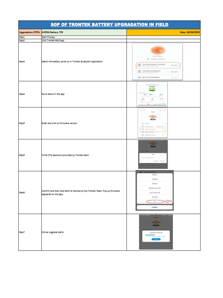 AV BLE Update Soft SOP | PDF