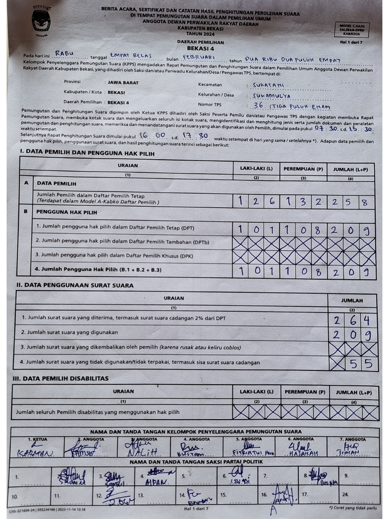 C-Hasil Salinan DPRD KABUPATEN-KOTA | PDF