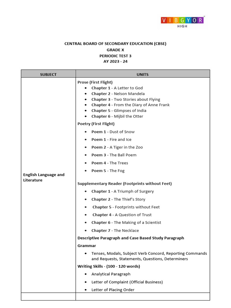Annexure 1. A. 2 Cbse - GR 10 PT 3 Exam Portion 23 24 | PDF ...