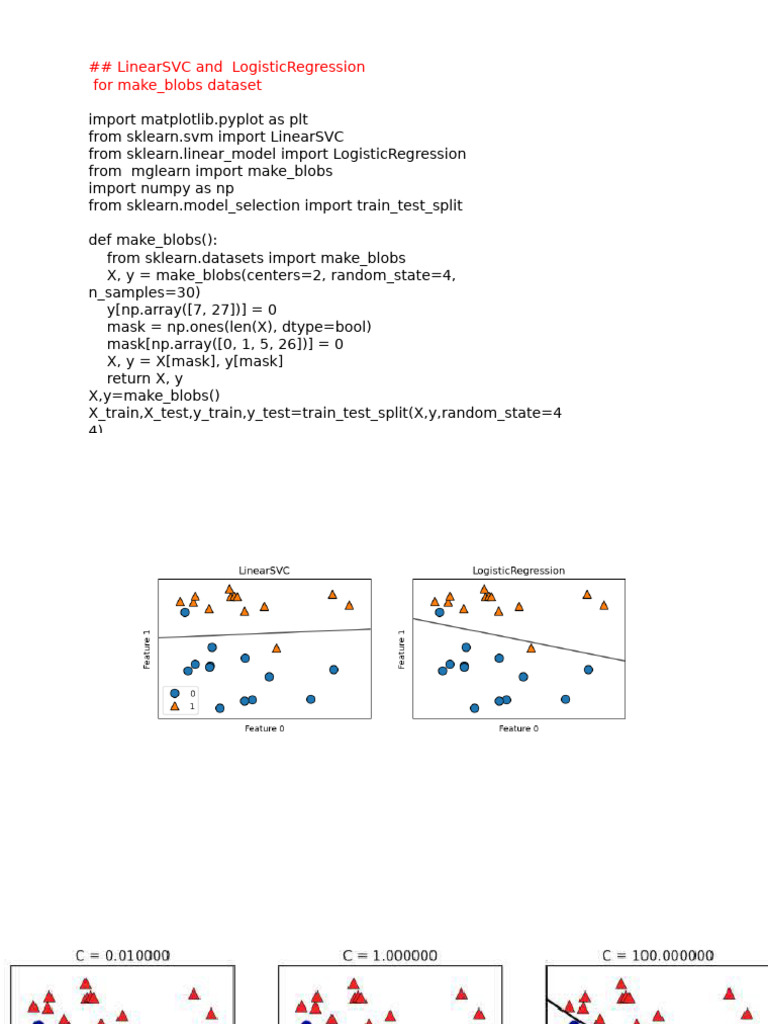 Logistic and SVC of Classification Models | PDF