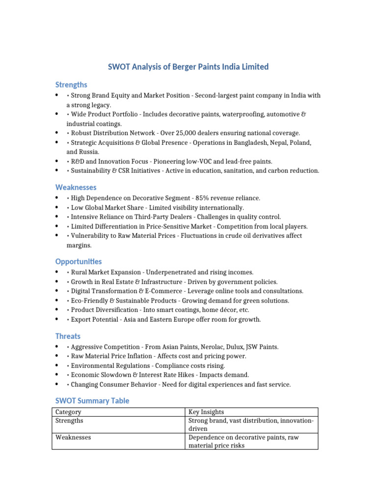 SWOT Analysis Berger Paints | PDF