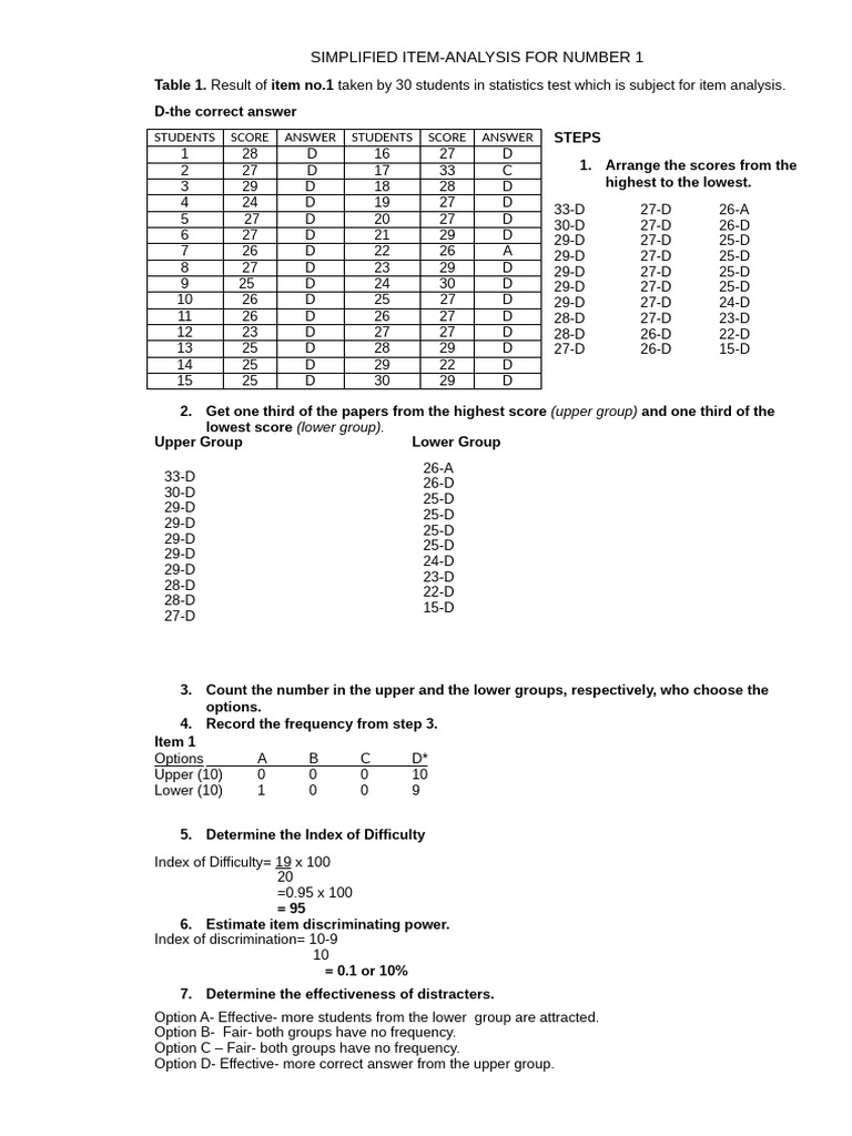 Item Analysis Steps for Achievement Tests | PDF | Statistics ...