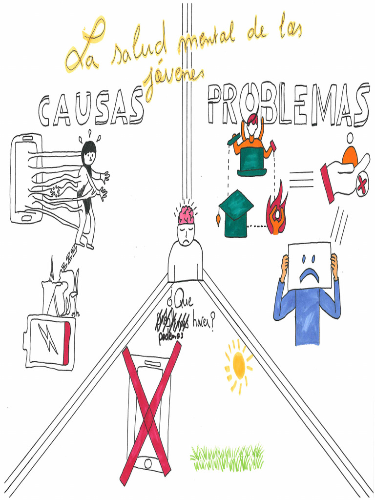Cartografías Sociales 2GT2 | PDF