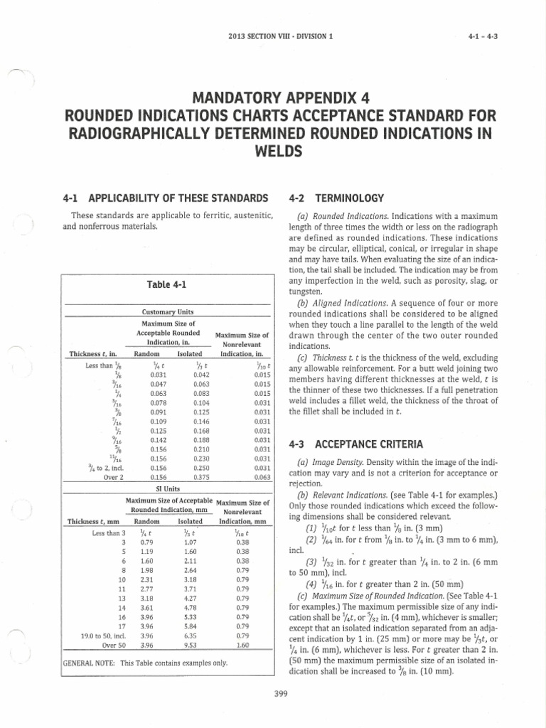 9-ASME Section VIII 2013 - Mandatory Appendix-4 | PDF