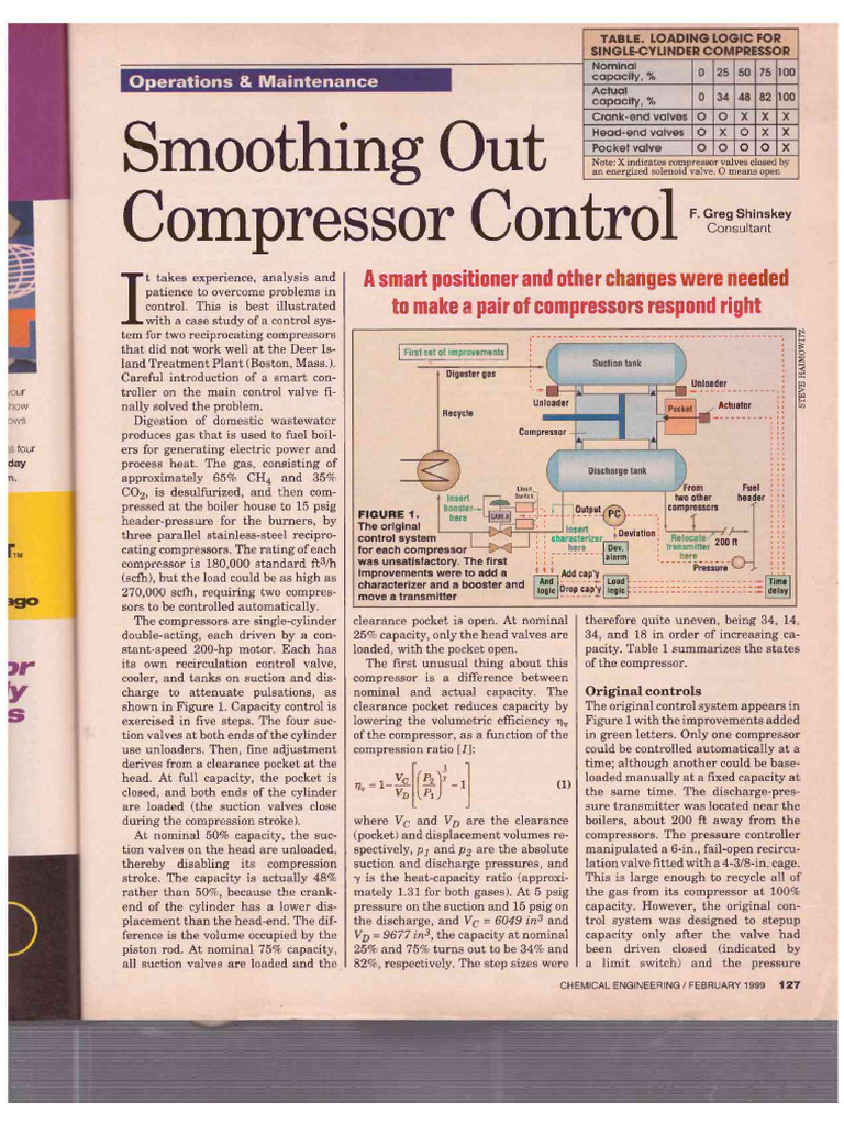 467 Smoothing Out Compressor Control | PDF