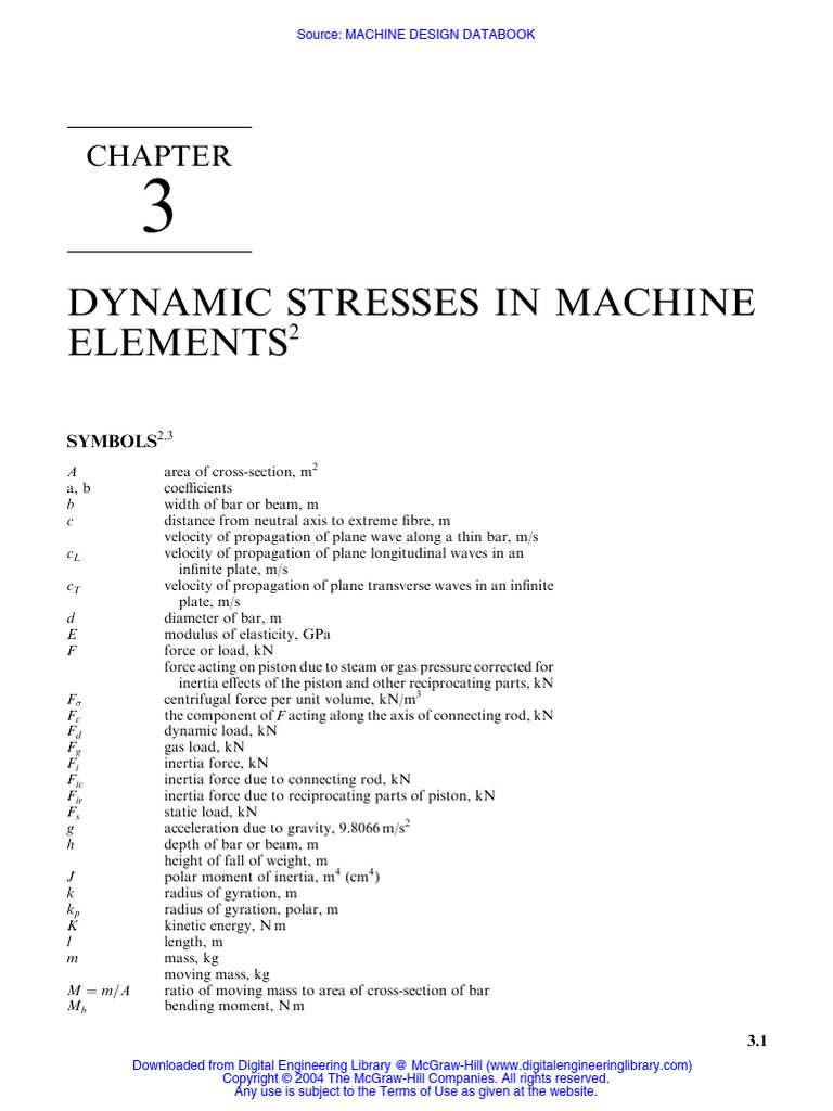 Dynamic_Stresses_in_Machine_Elements | PDF | Bending | Waves