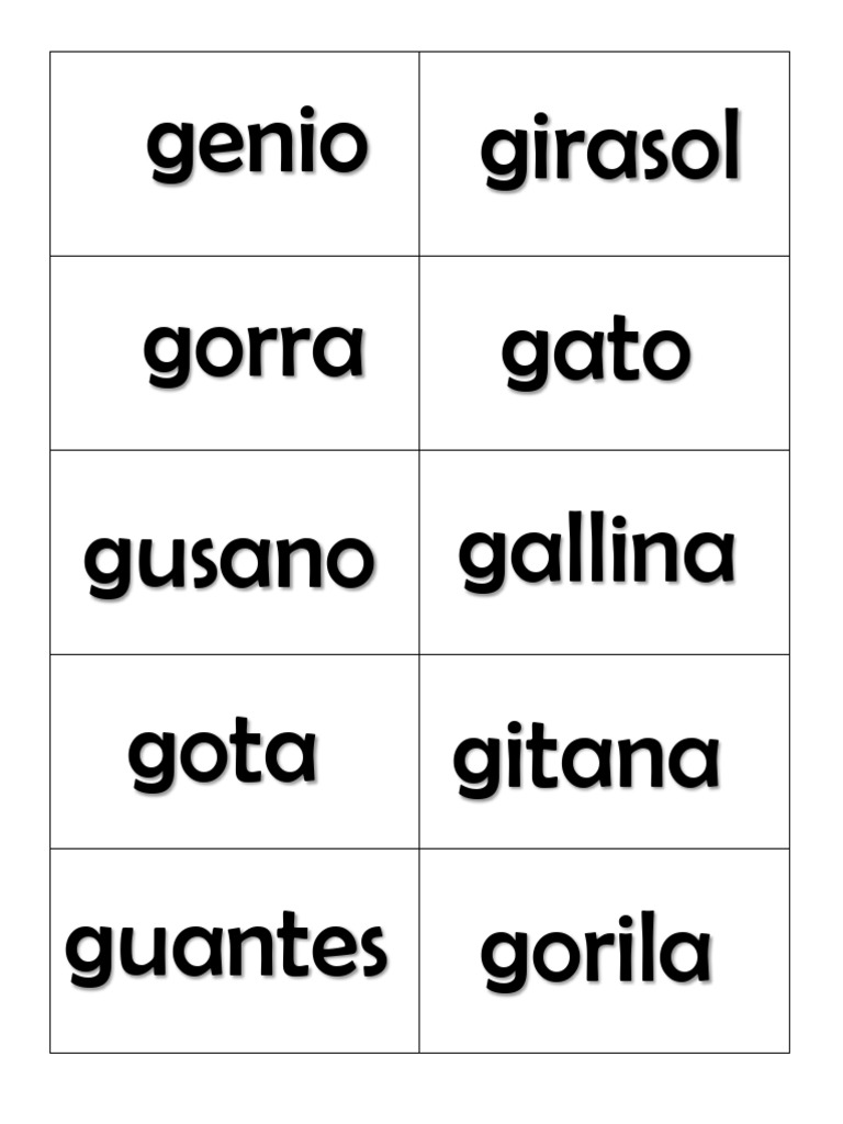 Recortables Letra G | PDF