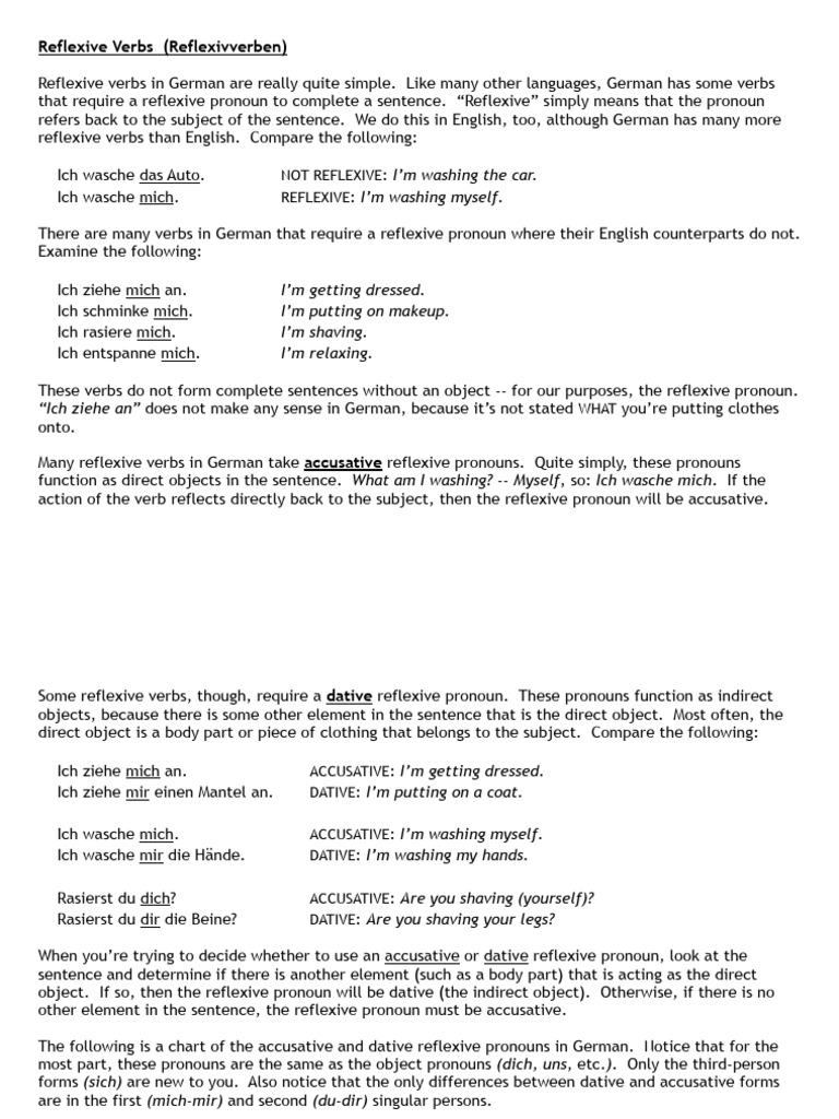 Reflexives-ReflexiveVerbsExplanation | PDF | Pronoun | Grammar