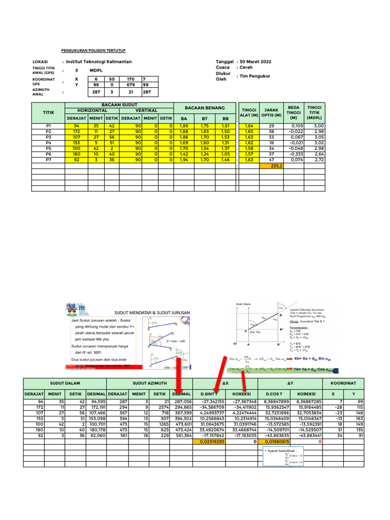 Pengolahan Data Pengukuran Theodolite | PDF