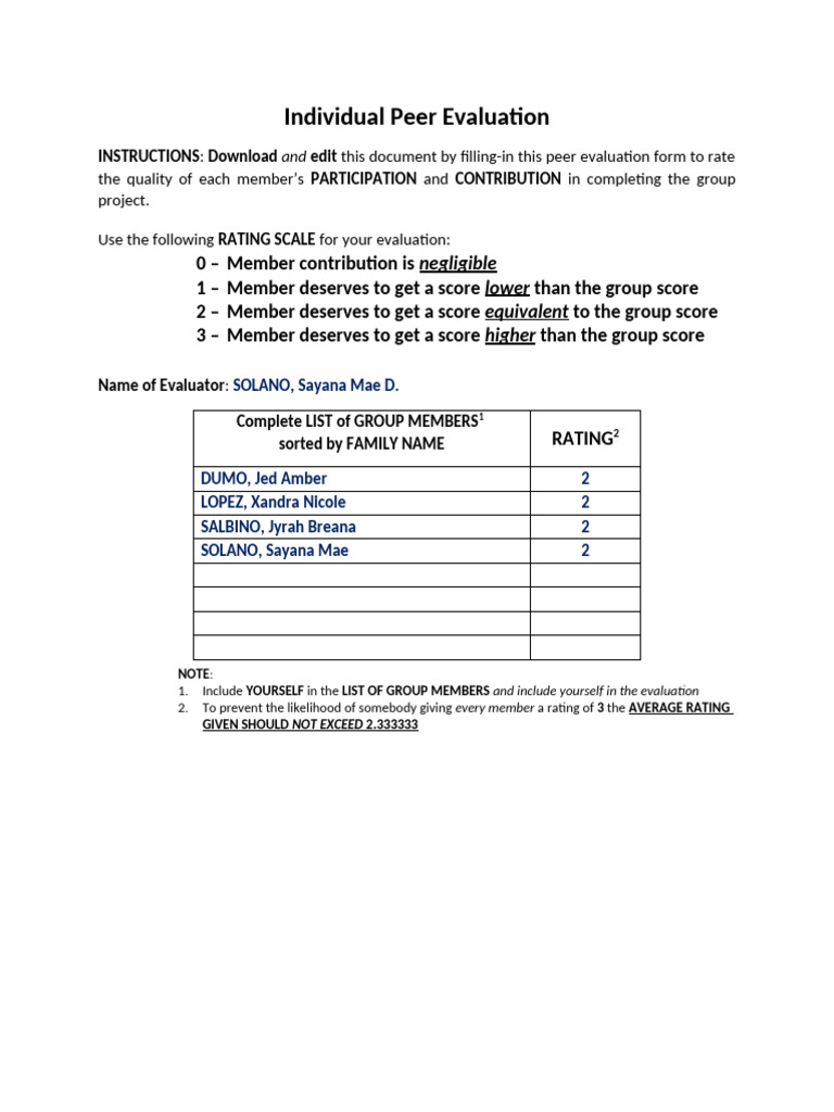 LOPEZ - Dashboard Peer Evaluation | PDF