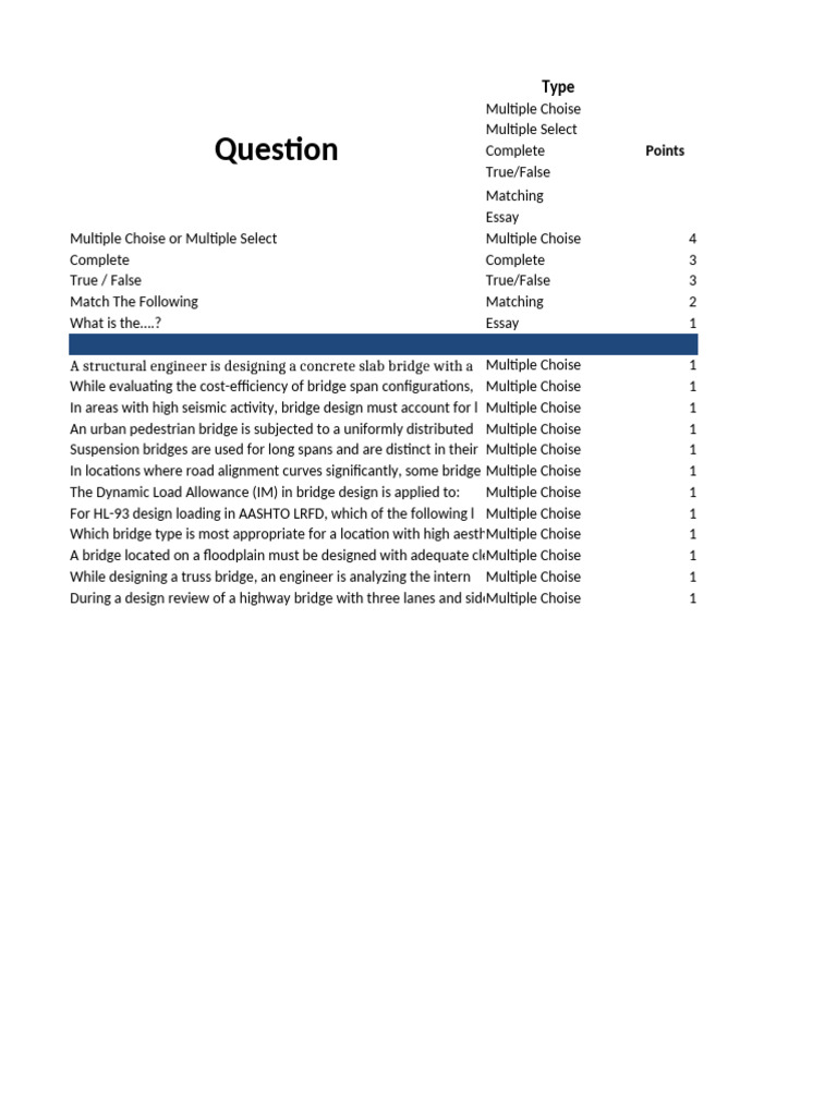 Bridge Design Assessment Questions | PDF | Bridge | Truss