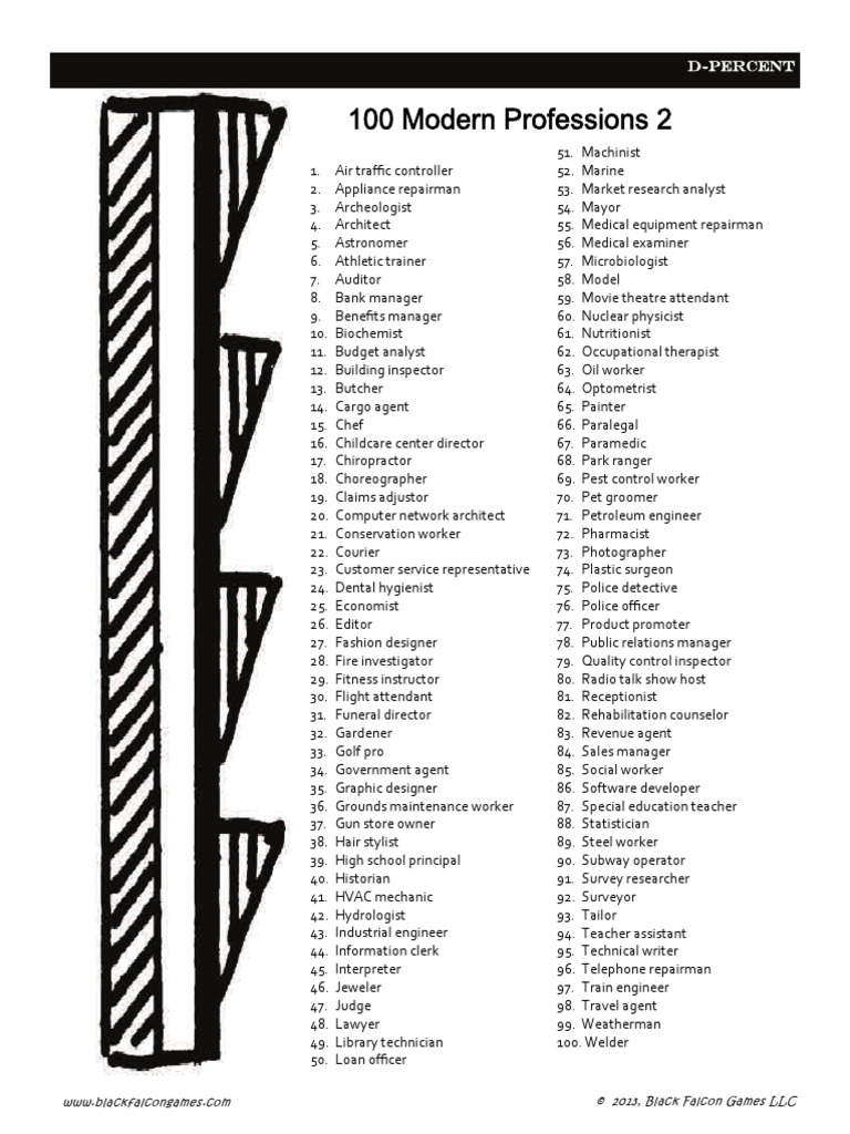 D Percent 100 Modern Professions 2 | PDF