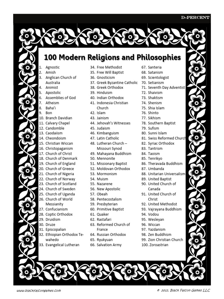 D Percent 100 Modern Religions and Philosophies | PDF | Methodism ...