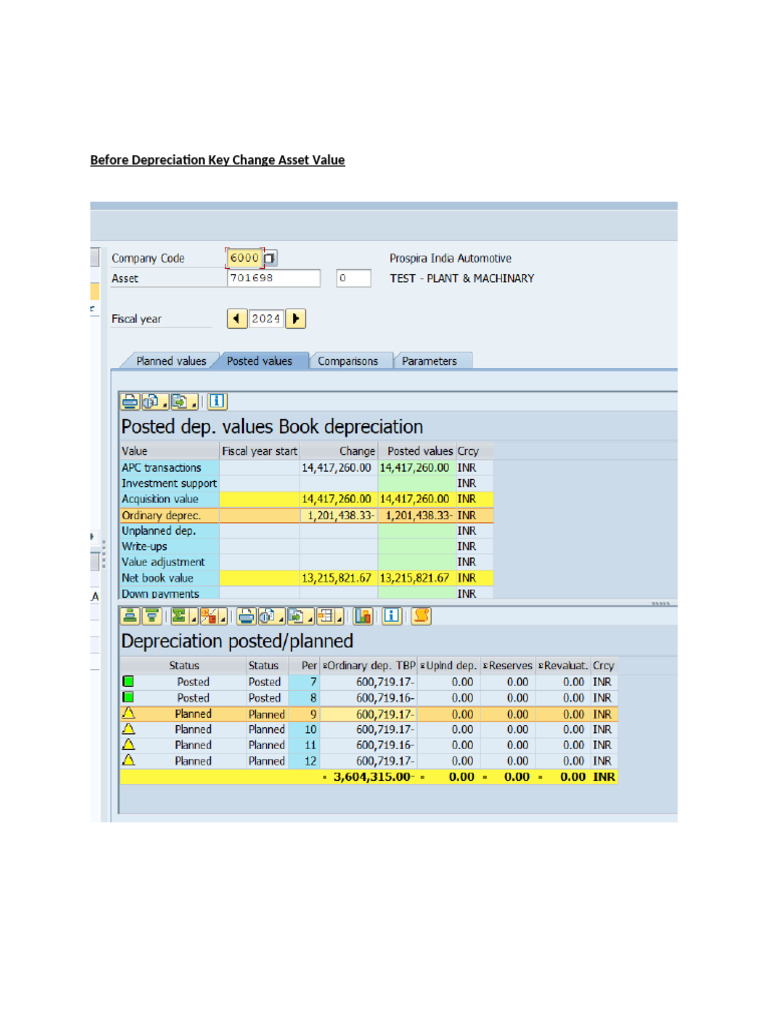 Asset Value Test | PDF