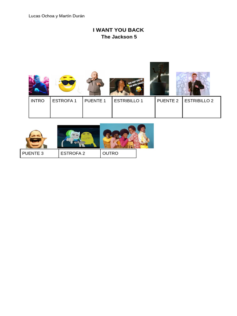 Escuchar y Analizar - (Meme) | PDF