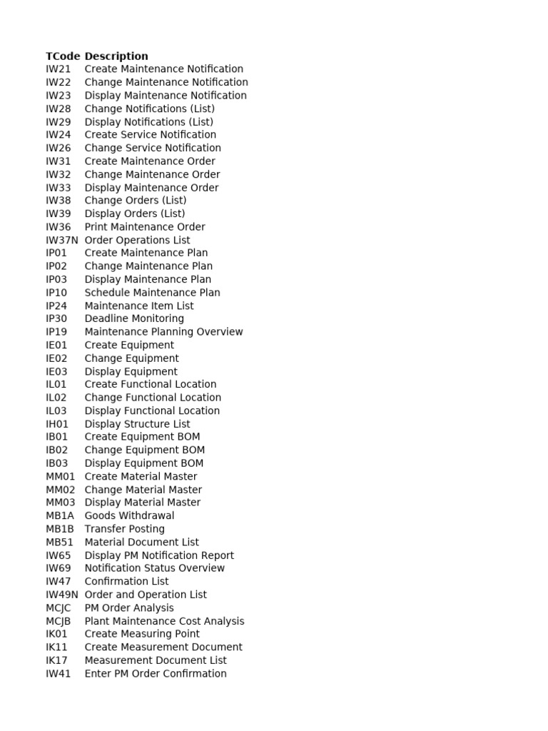 PM Tcodes | PDF