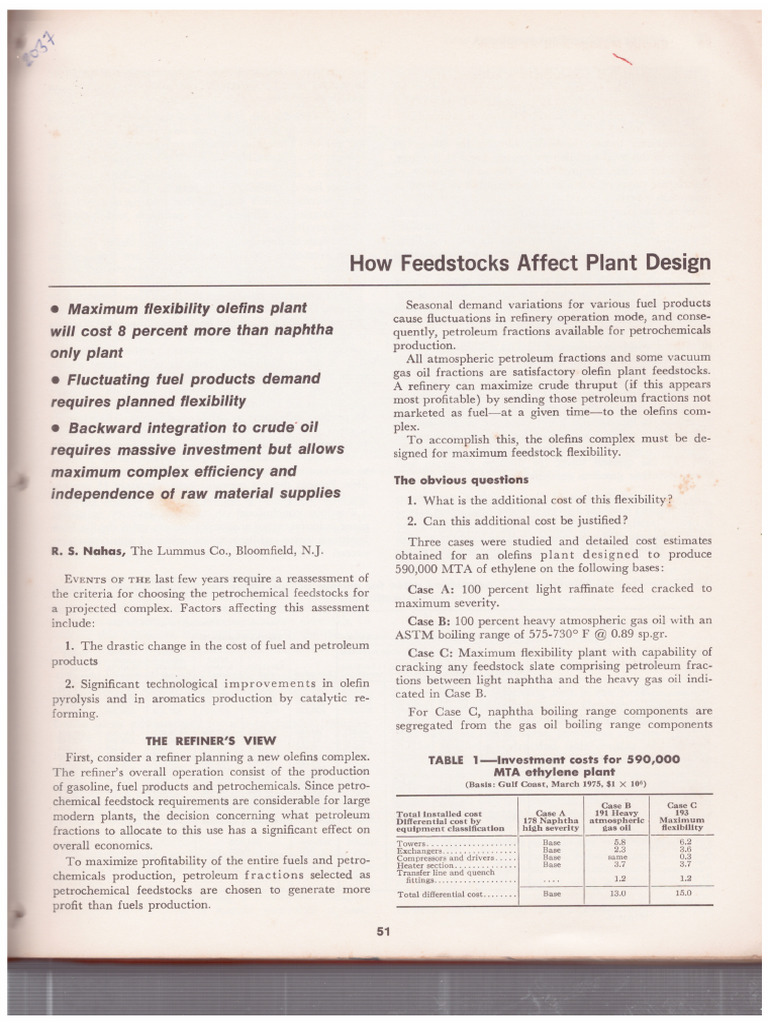How Feedstock Affect Plant Design | PDF