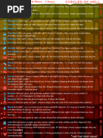 Bad-Moon-Rising PDF Botc | PDF