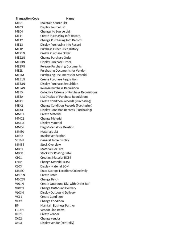 SAP MM Module Transaction Codes List | PDF