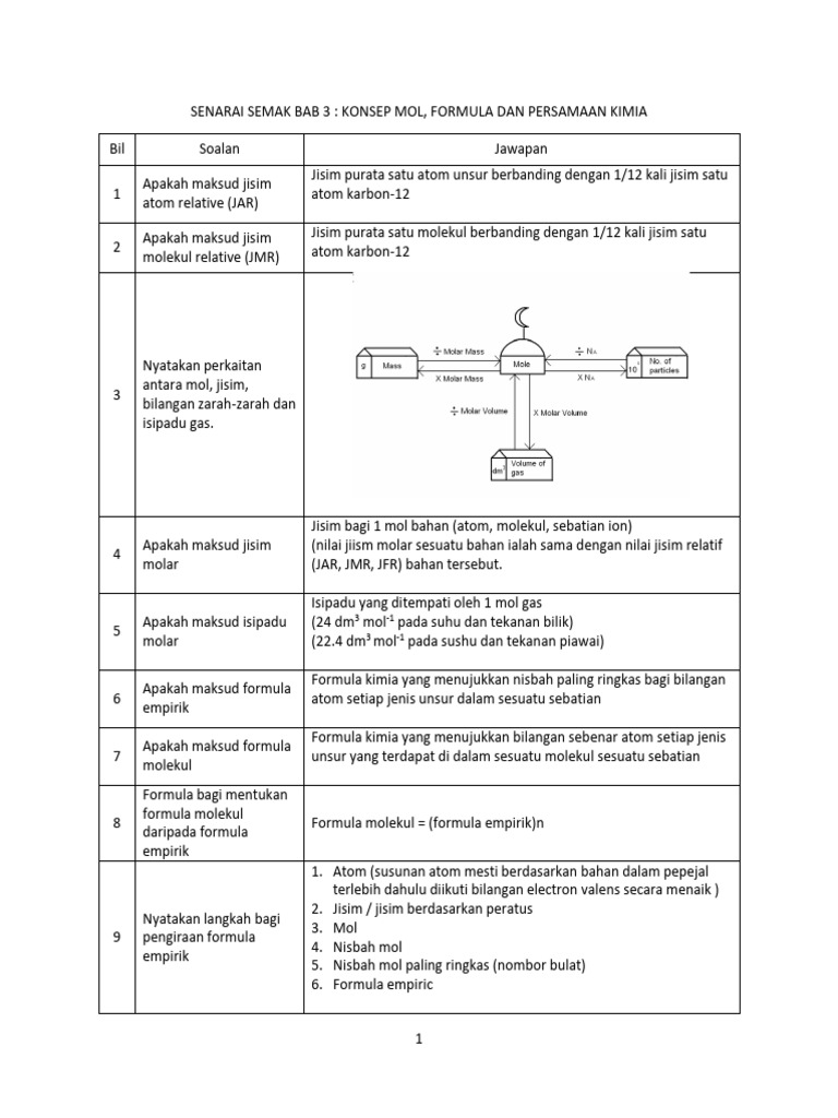 Bab 3 Formula Dan Perssamaan Kimia | PDF