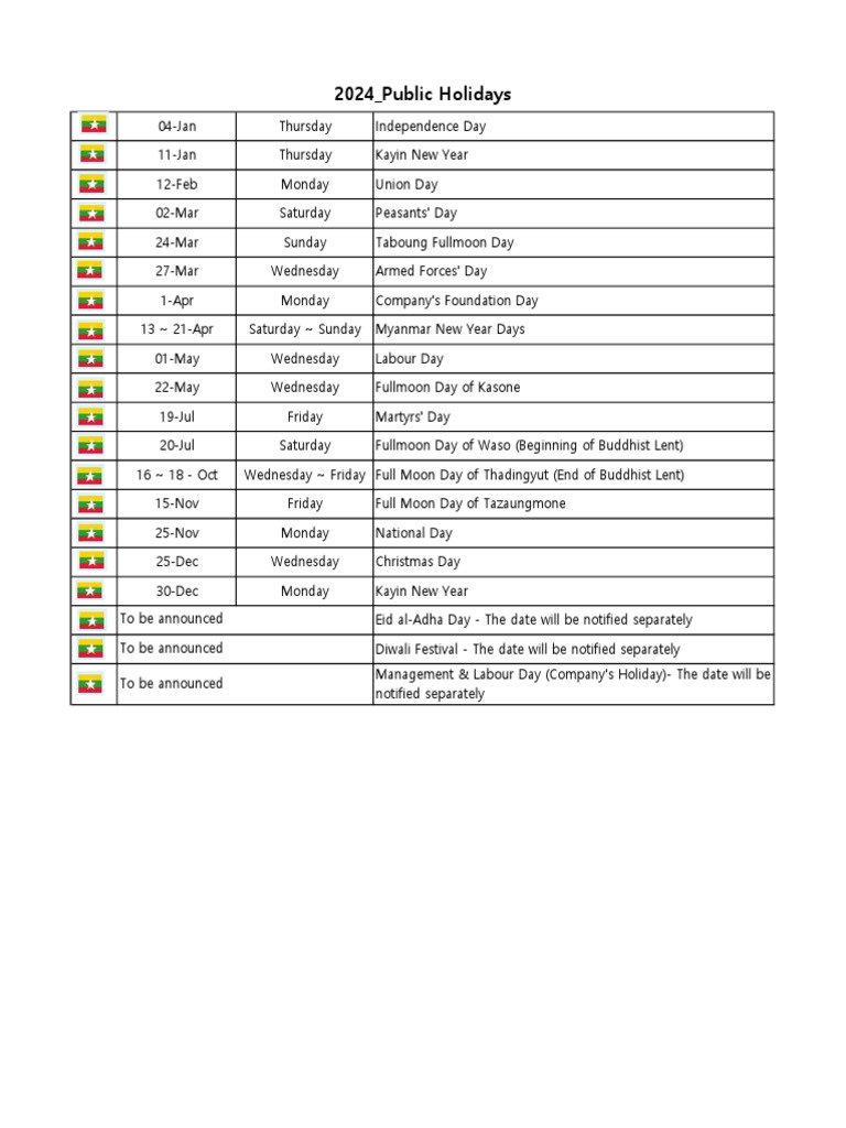 Myanmar Public Holidays 2024 Calendar | PDF
