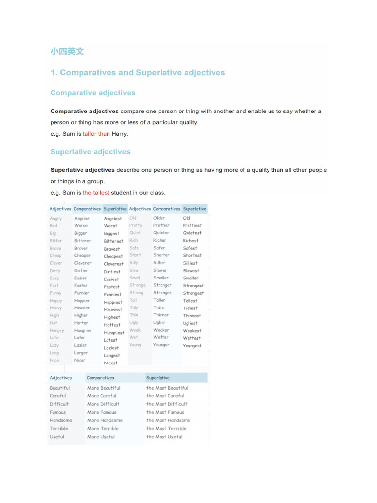 P.4 English Learning Summary | PDF