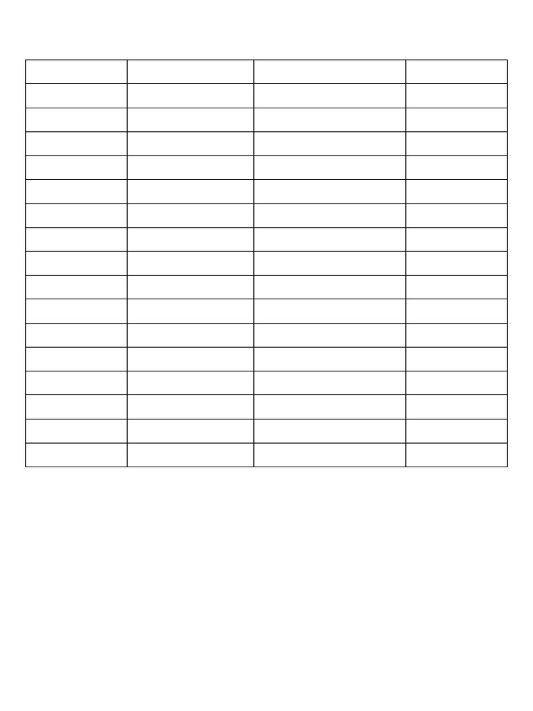 Chemistry Formulas With SI Units | PDF