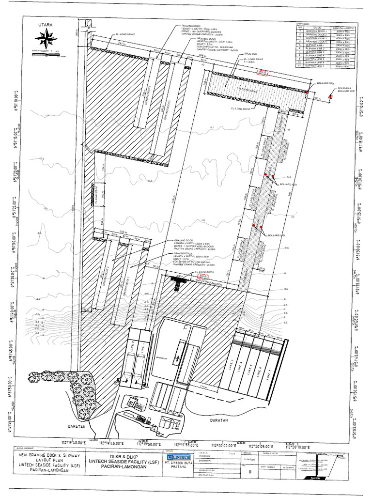 LAYOUT LSF #11-04-2025-Lokasi Sondir | PDF | Shipbuilding | Coastal Construction