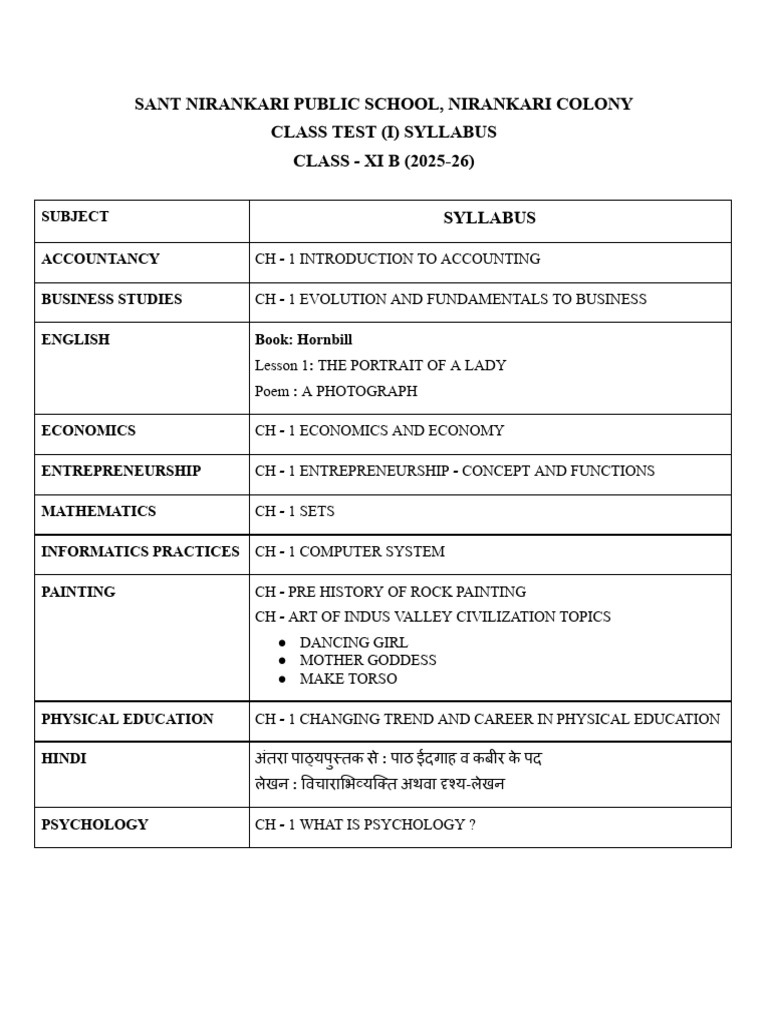 Class Test (I) Xi B (2025-26) - Syllabus | PDF