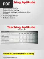 Teaching Aptitude Notes | PDF | Learning | Educational Assessment