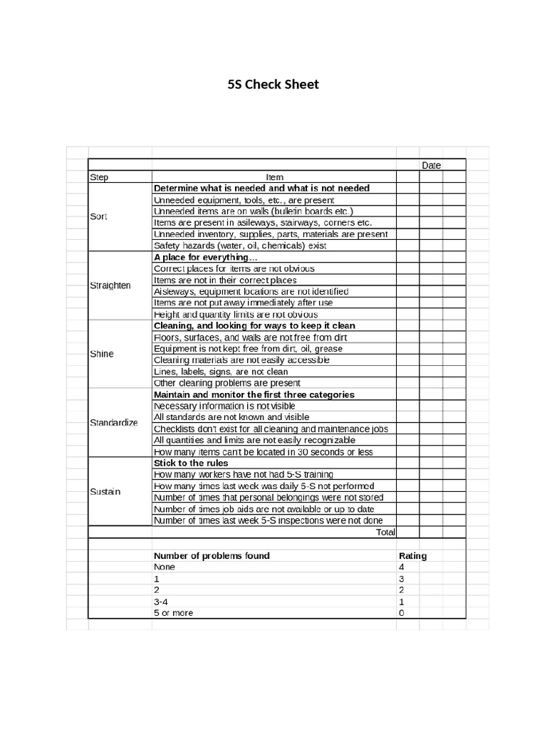 5S Check Sheet | PDF