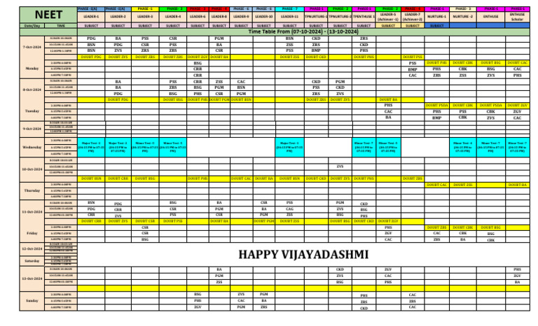 NEET Timetable (07-10 To 13-10) | PDF