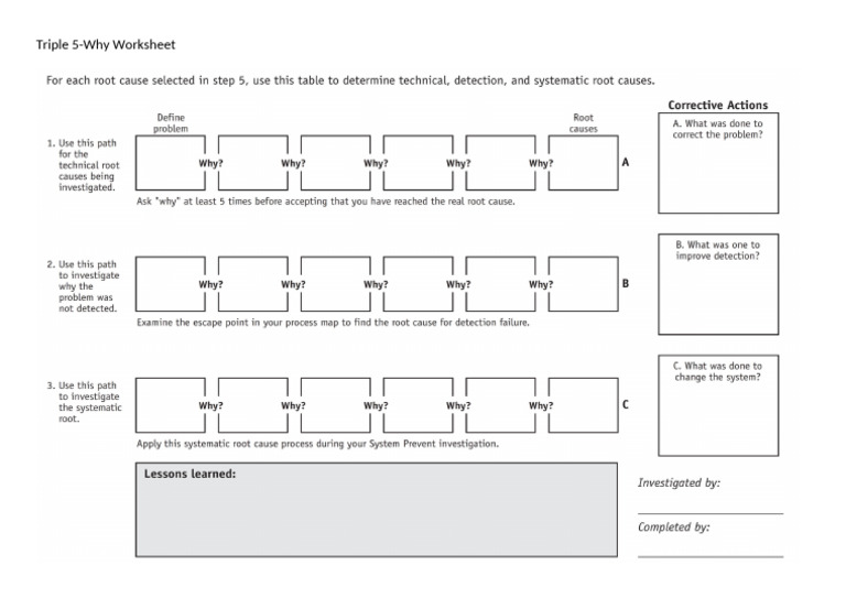 31 Triple 5-Why Worksheet | PDF