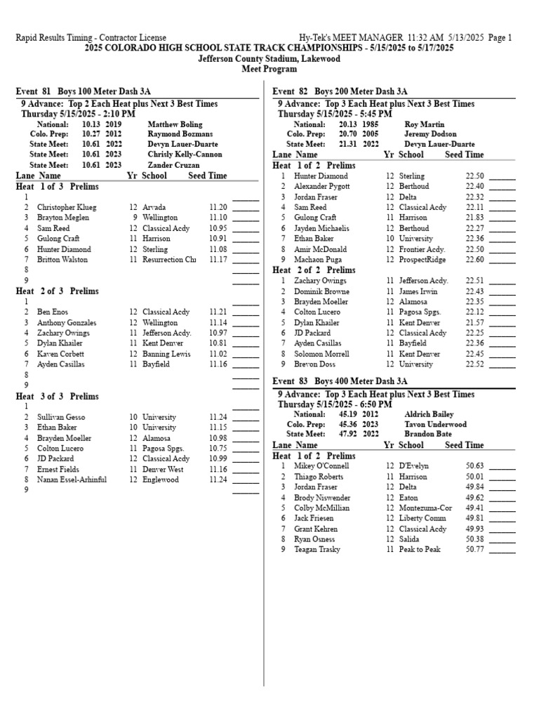 3A Heat Sheets (Thursday & Friday) | PDF