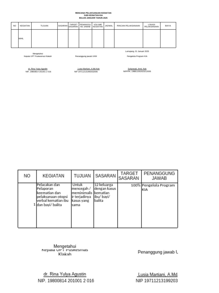 RPK Bulanan Kia-1 | PDF