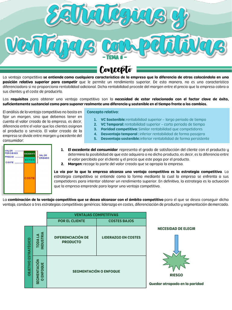 Tema 5 Sin Publi | PDF