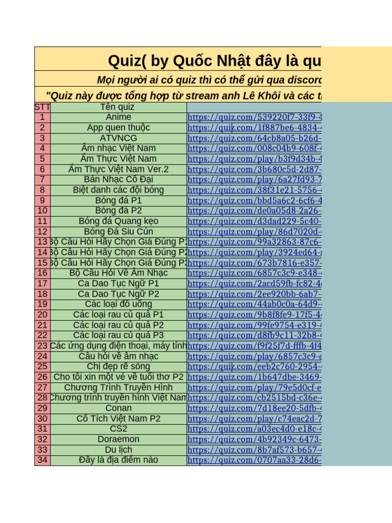 Quiz Game | PDF