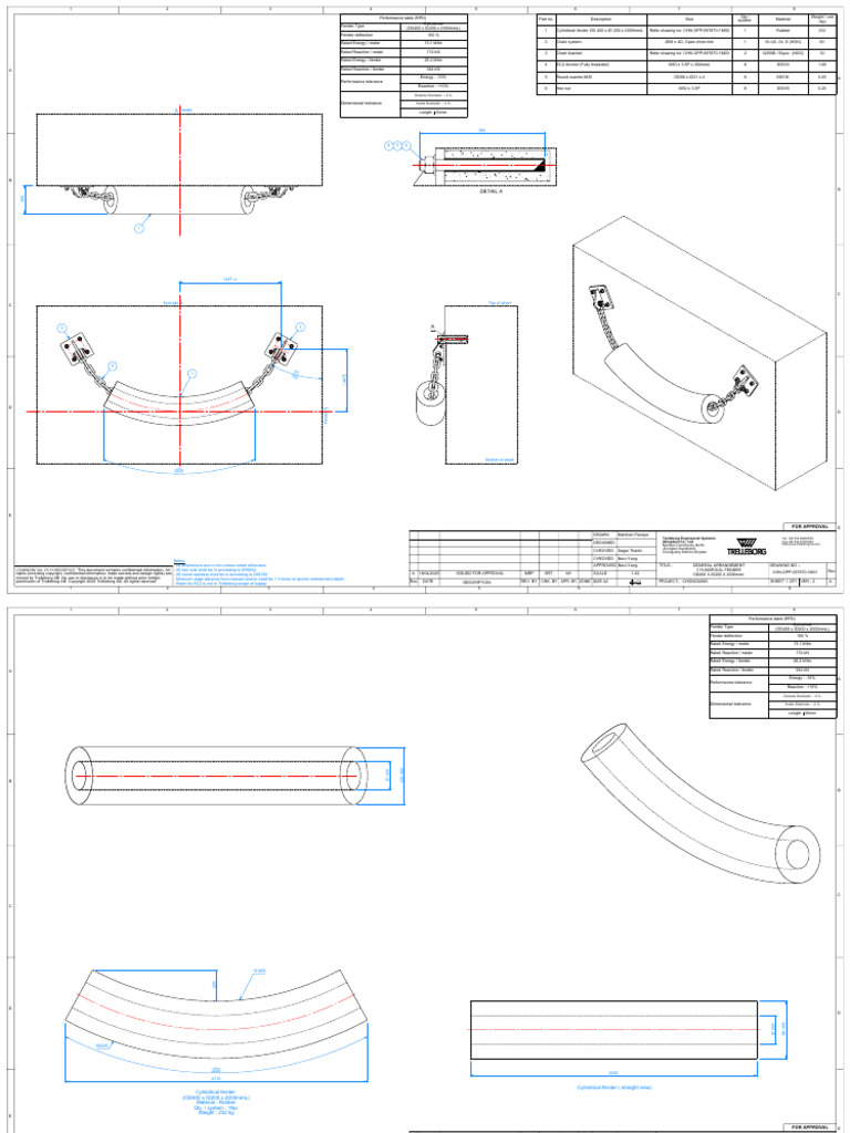 CHN-OPP-097870 - CY OD400 X ID200 X 2000mmL - A | PDF